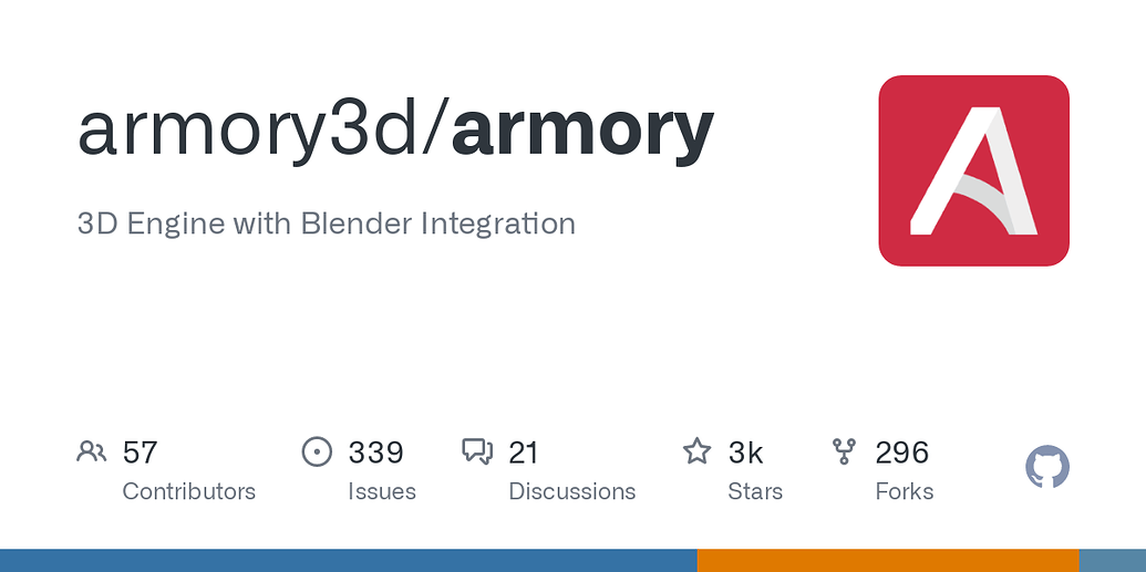 [SOLVED] Web Browser game development - maximum file size? - General - Armory 3D