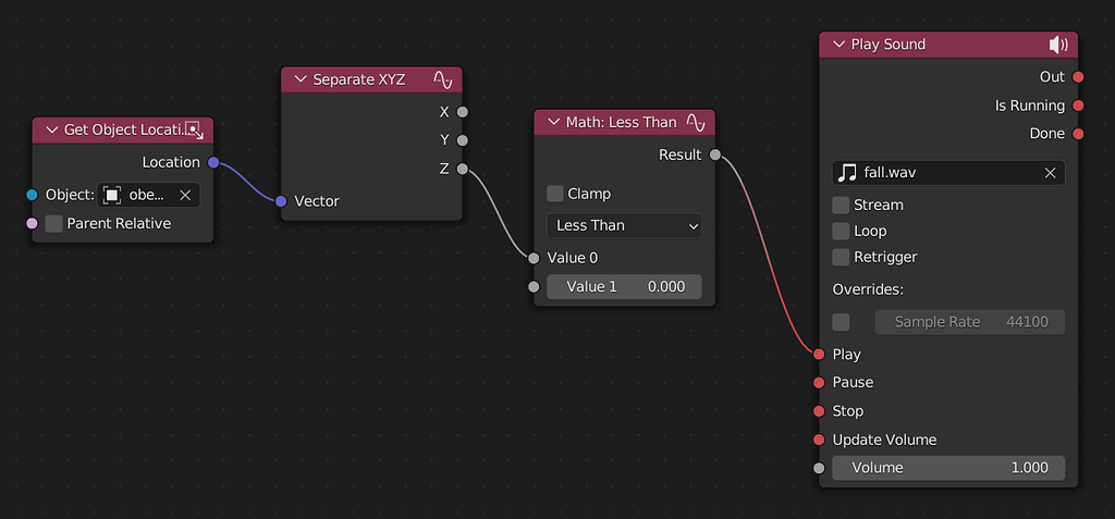 [SOLVED] Play sound when object is falling down - Logic Nodes - Armory 3D