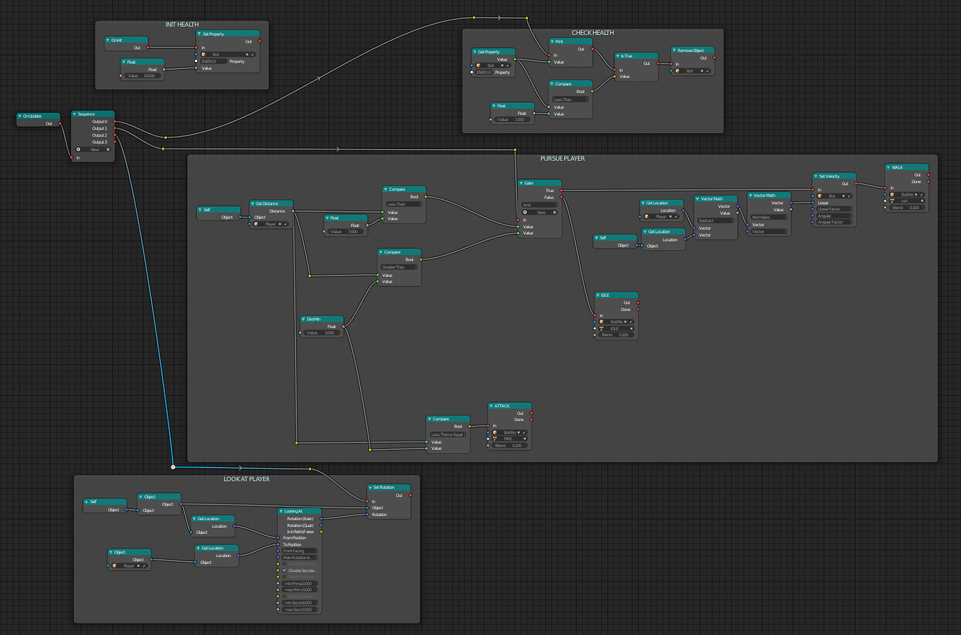 Re Usable Logic Node Macros Logic Nodes Armory 3d 