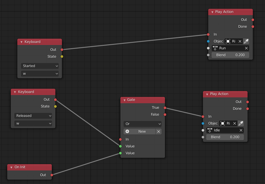 WASD Control - Logic Nodes - Armory 3D