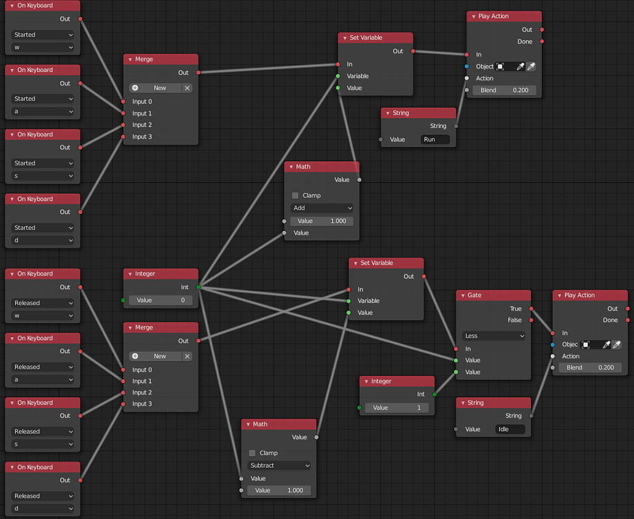WASD Control - Logic Nodes - Armory 3D