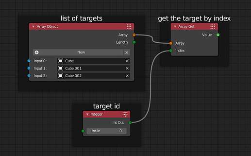 How to setup a sequence of movements by only clicking once? - Logic Nodes - Armory 3D
